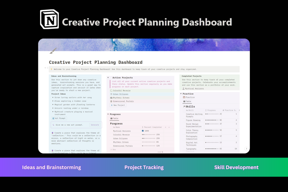 Notion Creative Project Dashboard