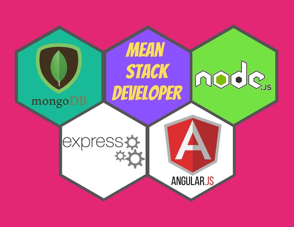 Mean Stack Code Sticker 3 Pack