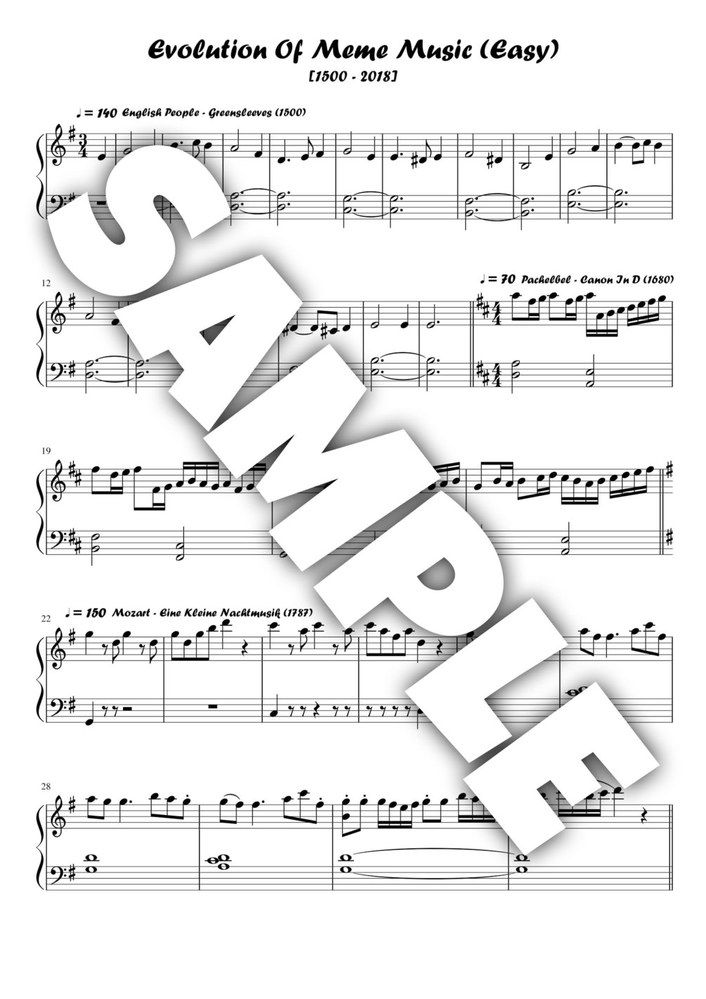 Evolution Of Meme Music [1500 - 2018] [Sheet Music + MIDI]