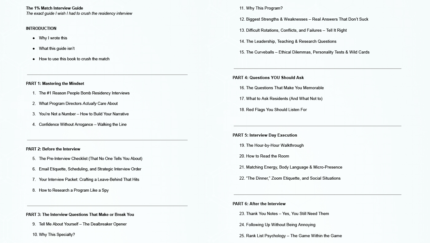 The 1% Match Interview Guide - The exact guide I wish I had to crush the residency interview