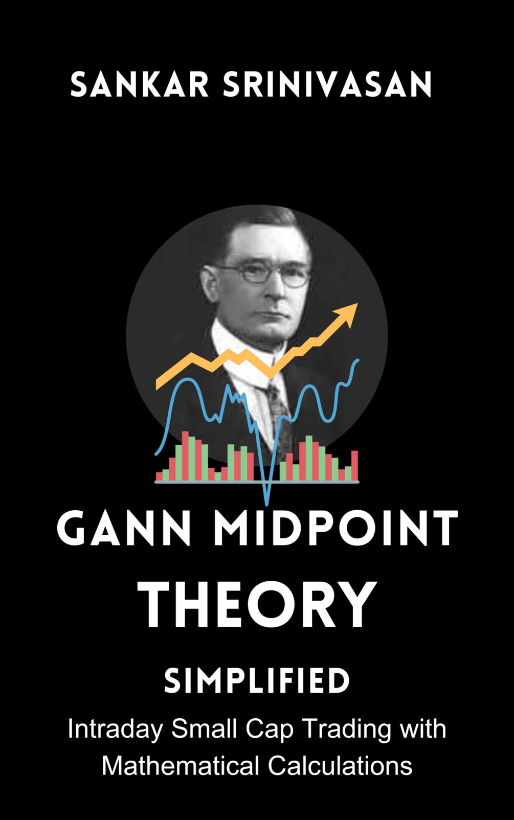 Gann Midpoint Theory : Simplified
