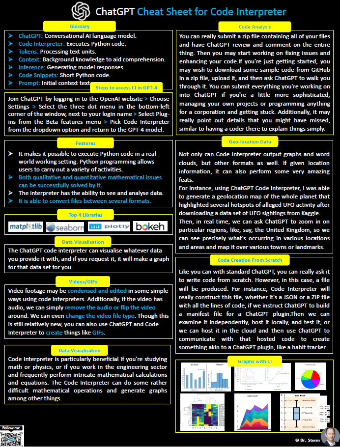 ChatGPT Cheatsheet Nr 13 Code Interpreter