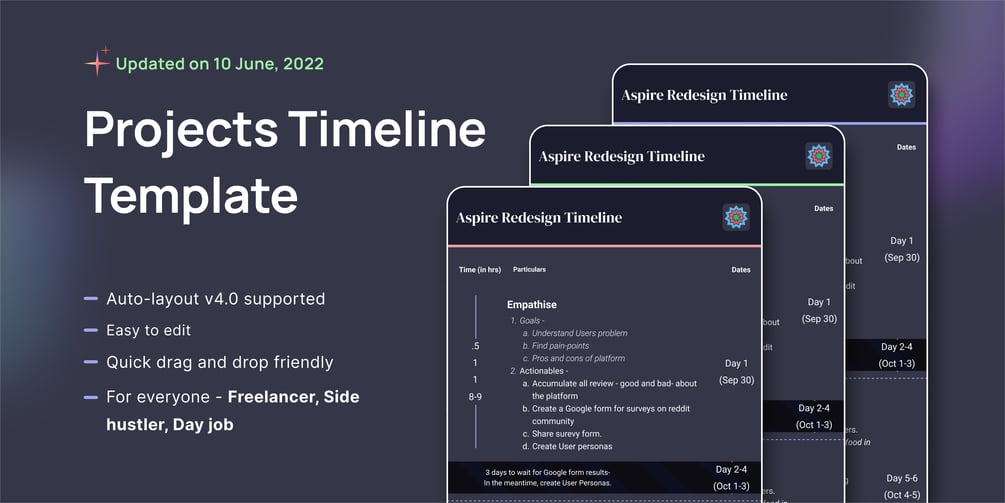 Project Timeline Template