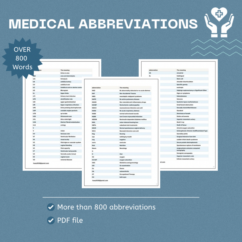 Medical Abbreviations