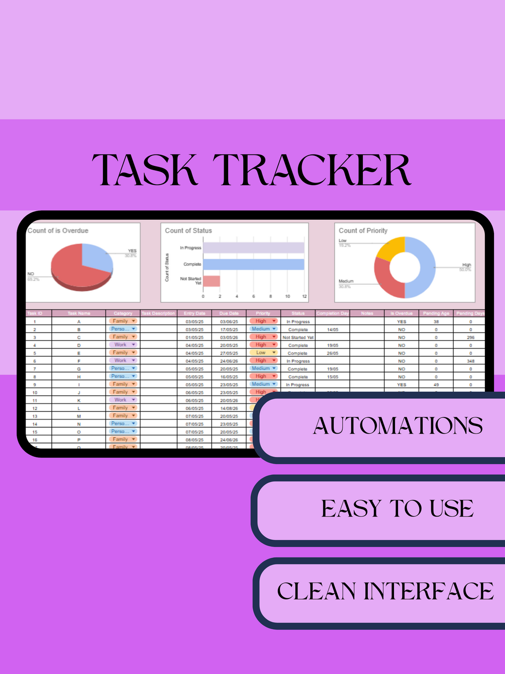 Purple Task Tracker