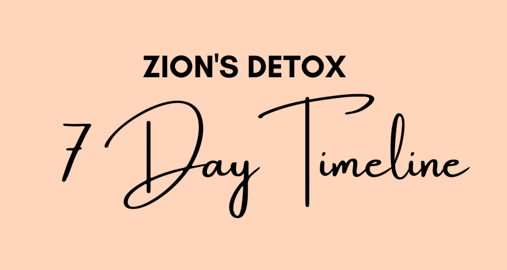 7 Day Detox - Daily Task Timeline