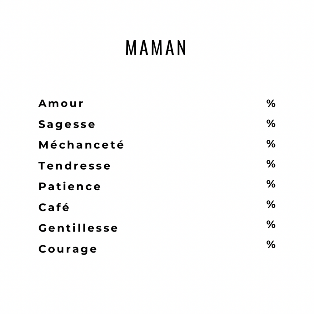 Fête des mères