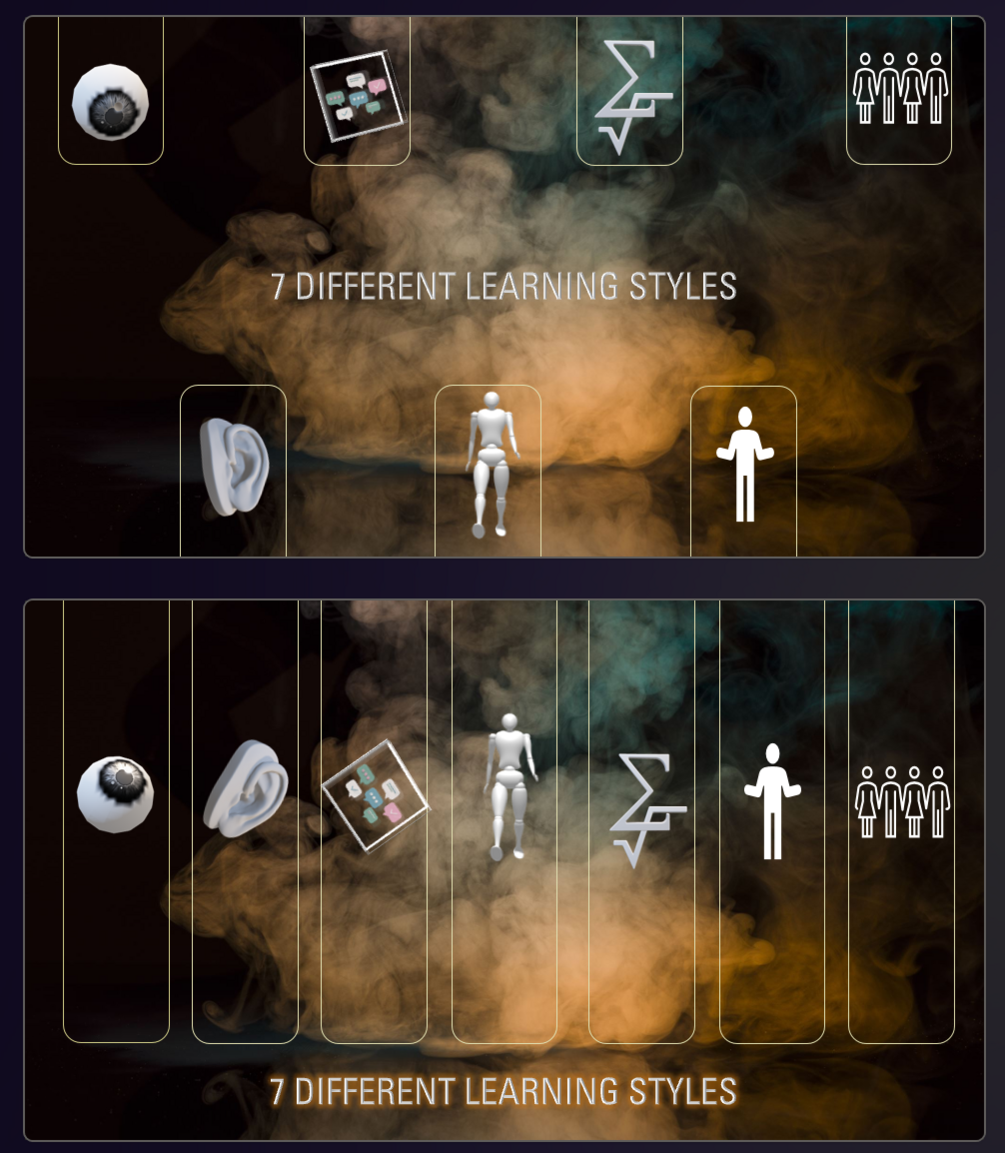 PPT- "7 different Learning Styles"