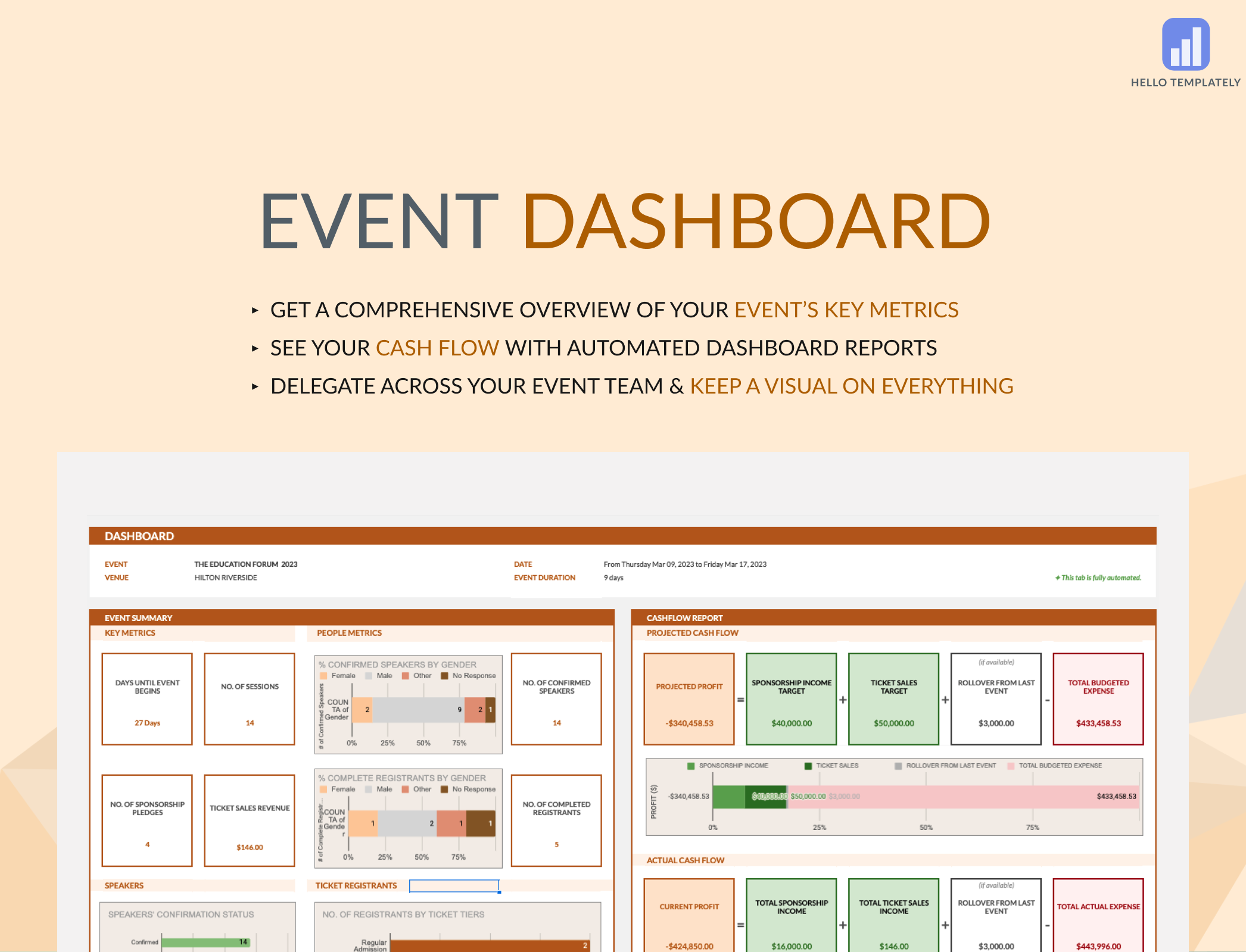 Event Planner Template | EXCEL, Google Sheets