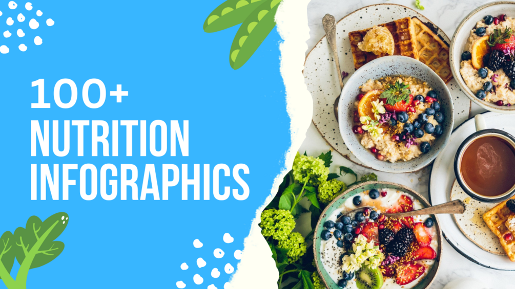 100 Nutrition Infographics Canva Template