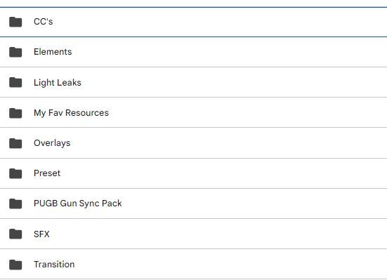 200+ Editing Pack | Ultimate Toolkit for Creators