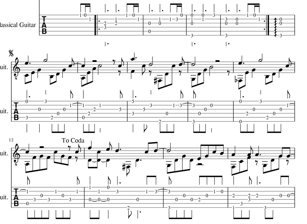 "Still" music sheet with tab (composed by Reuben Morgan; popularized by ...