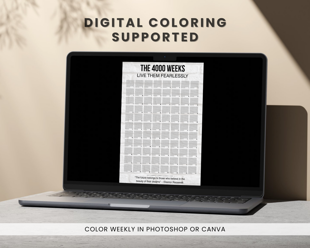 4000 Weeks Tracker Printable | Life in Weeks Calendar Poster | Time ...