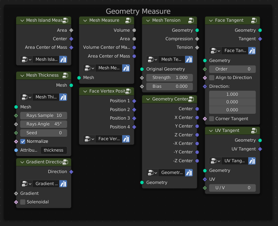 Higgsas Blender 3.3/3.4/3.5/3.6+ Geometry Nodes Groups Toolset Pack