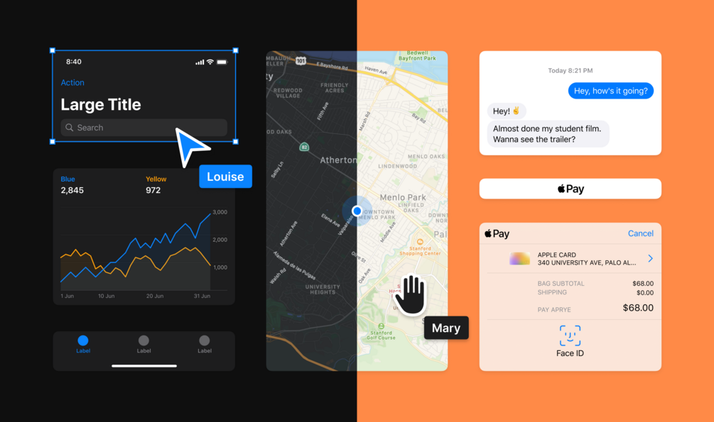 Lava: iOS Kit for Figma