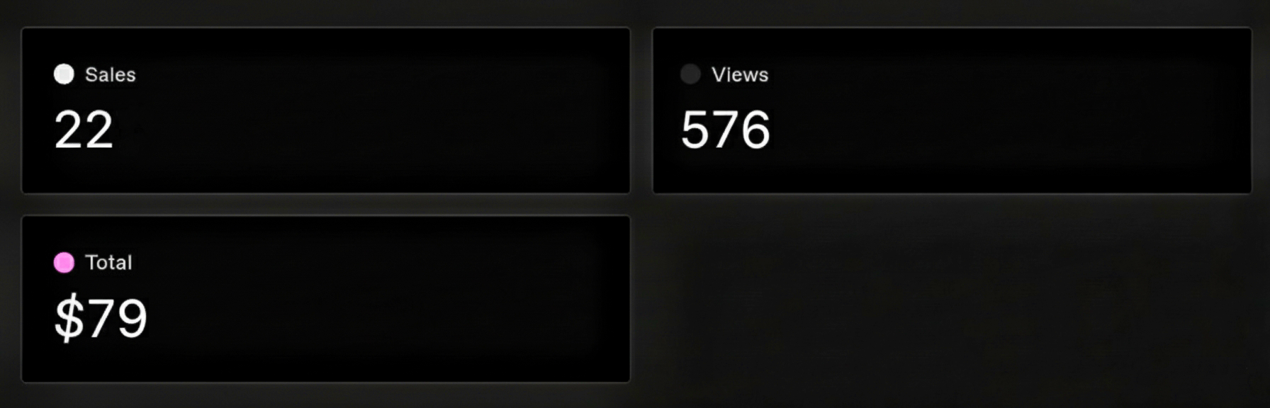Build Once, Sell Forever: The Complete Guide to Digital Product Success
