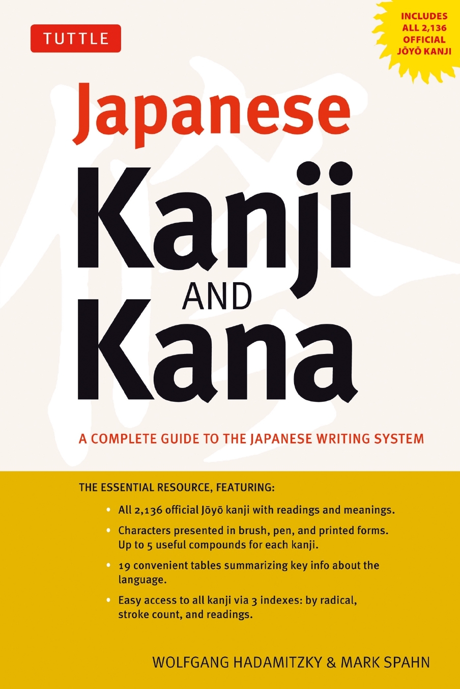 Japanese Language Learning Materials