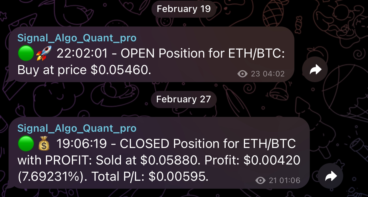 Trading Signals - Quantitative analyst solution - Premium Signals ...