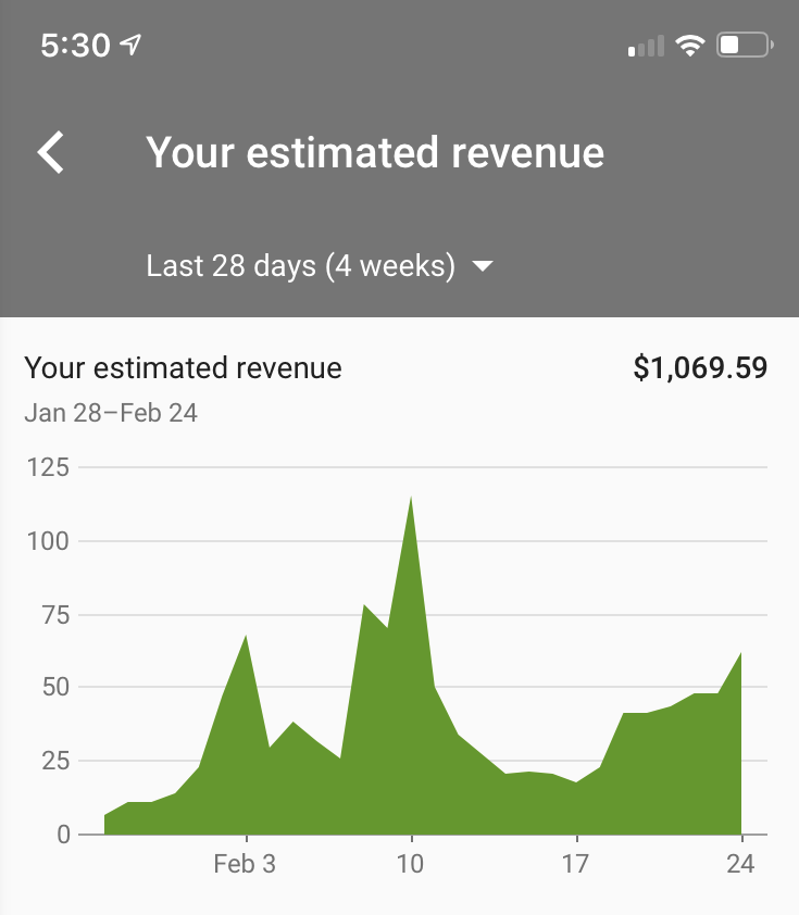 YT Money Master Course