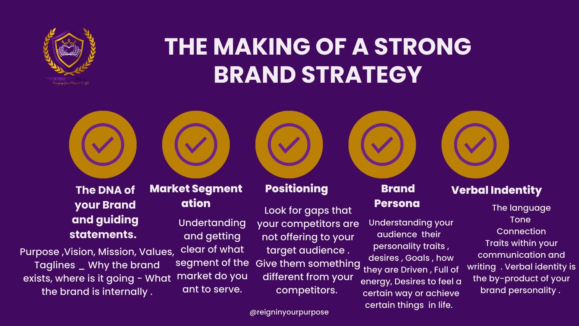 Brand Visibility Challenge - BVC