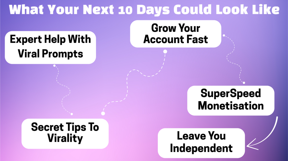 10 Day 1 on 1 Kickstarter