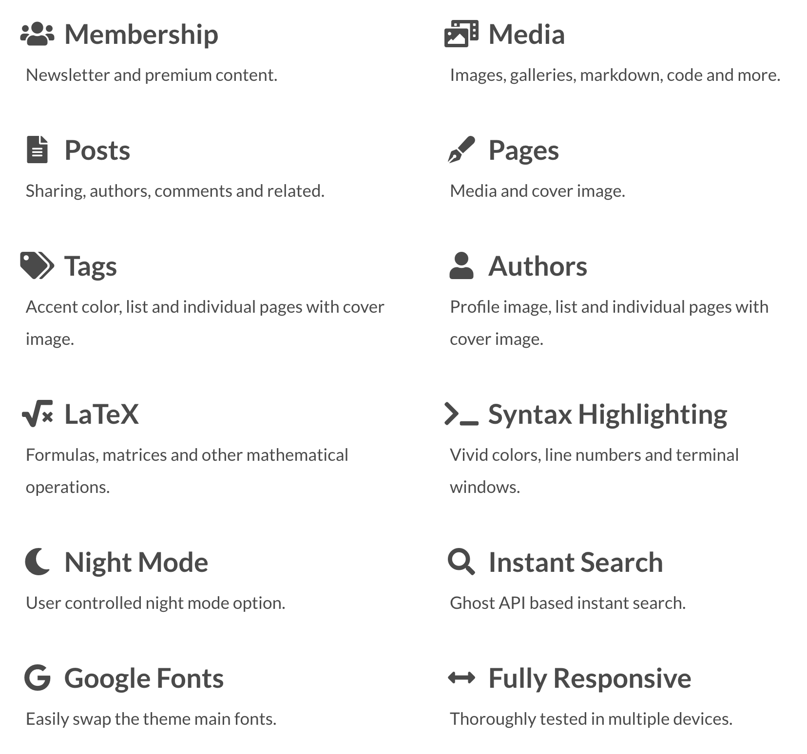 CodeWire - Premium Ghost Theme