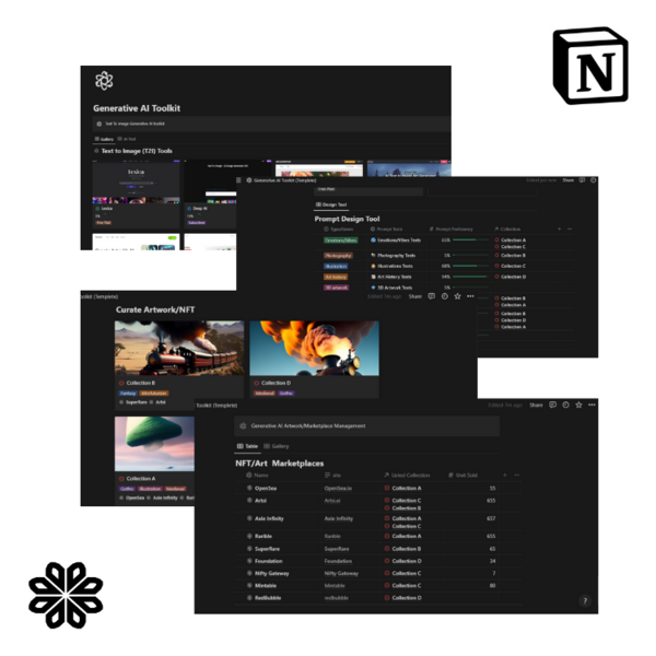 Adaptive Communities