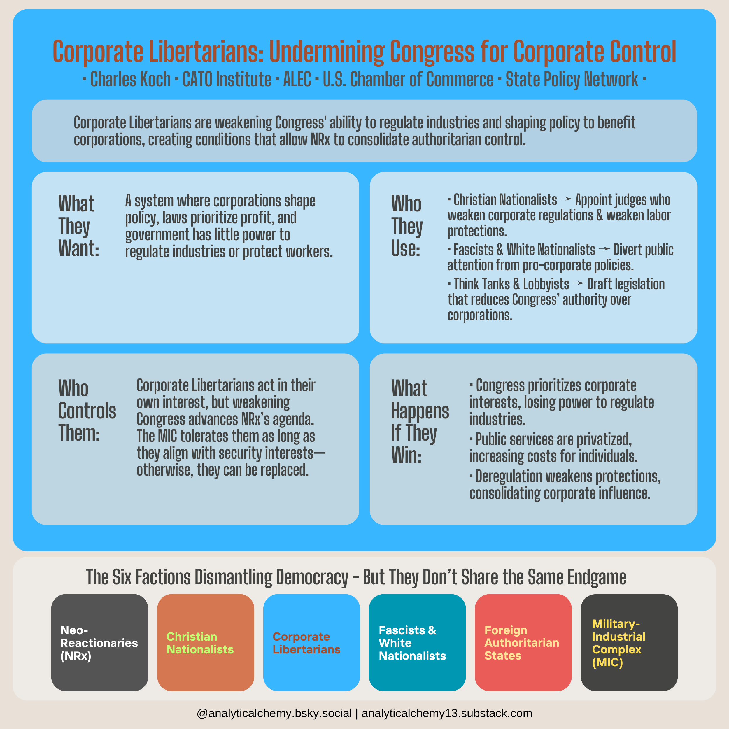 The Six Factions Infographics Toolkit: Visualizing the Forces ...