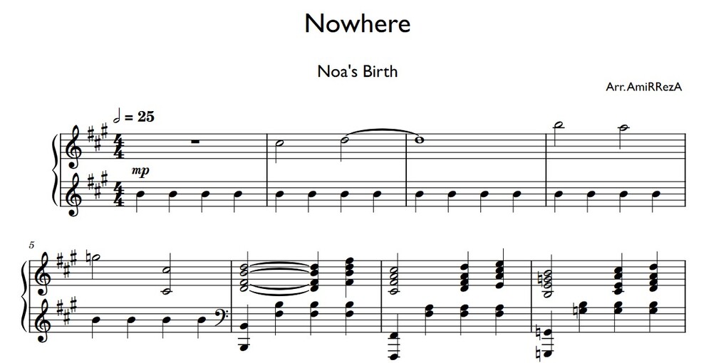 Nowhere - Noa's Birth [Sheet Music]