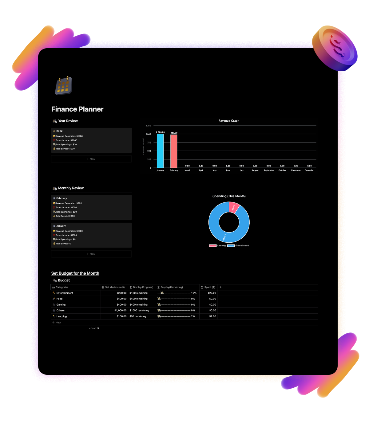 📆 Plan your finances with the Smart Finance Tracker - Atul's Notion