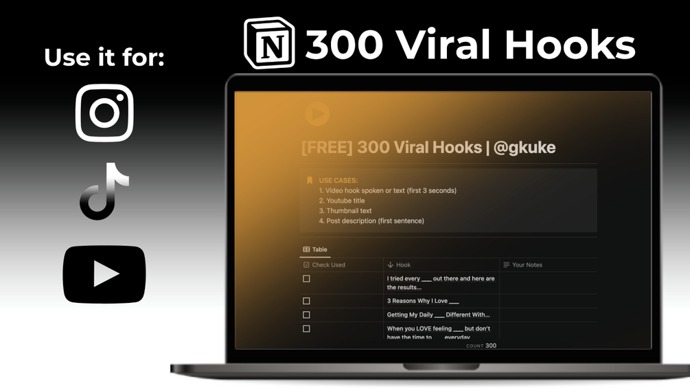 300 Viral Hooks For Instagram, TikTok, Youtube