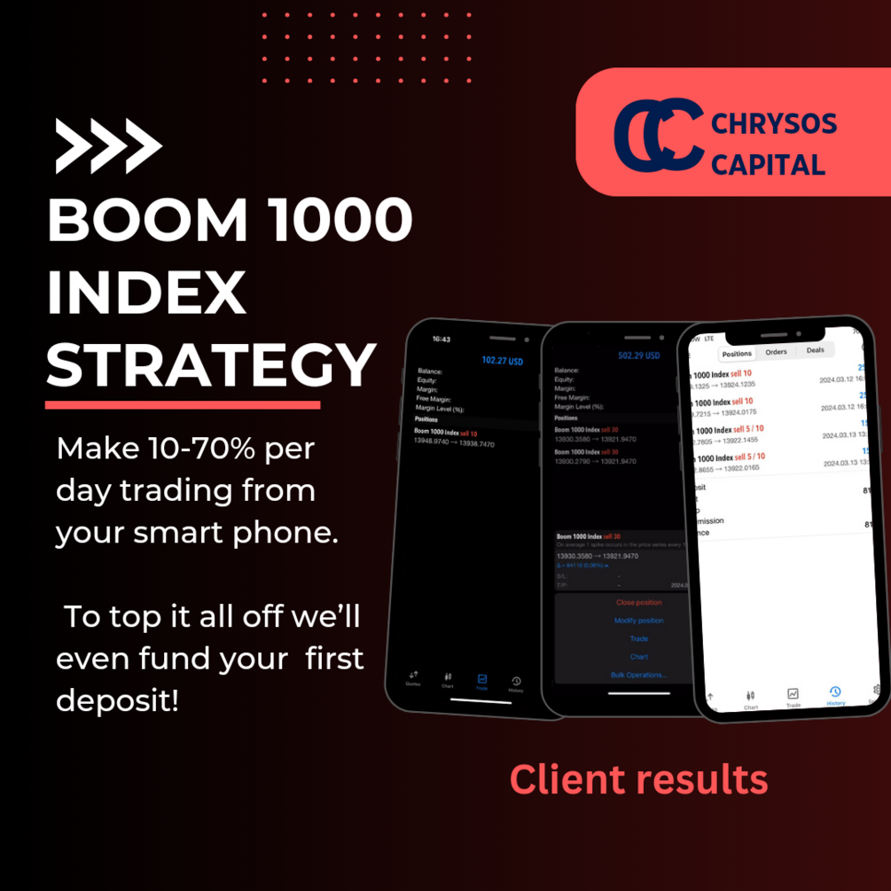 Your Guide to trading the Boom 1000 index successfully