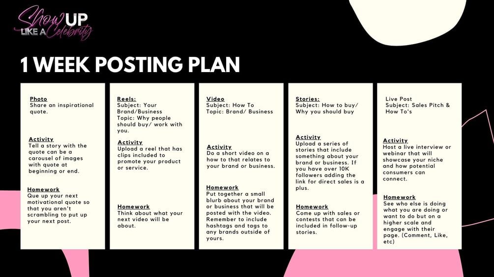 1 Week Content Plan