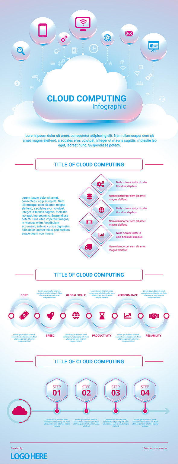 Cloud Computing Infographic