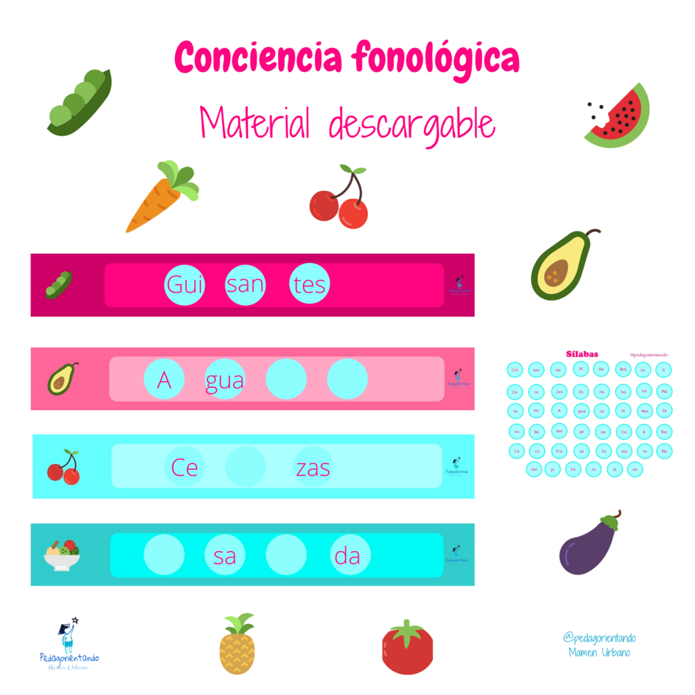 Conciencia Fonológica Frutas