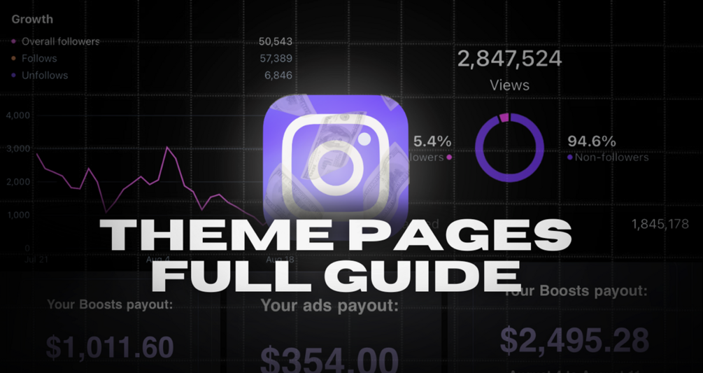 Instagram Theme Page Mastery – Grow & Monetize in 2025 (No-Fluff PDF Blueprint)
