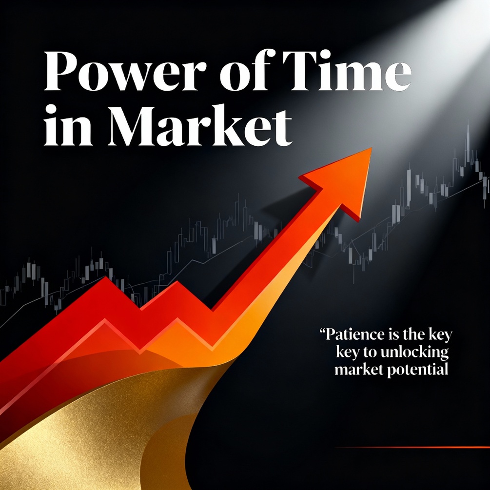 Every Dip Is a Setup – The Power of Time in the Market poster