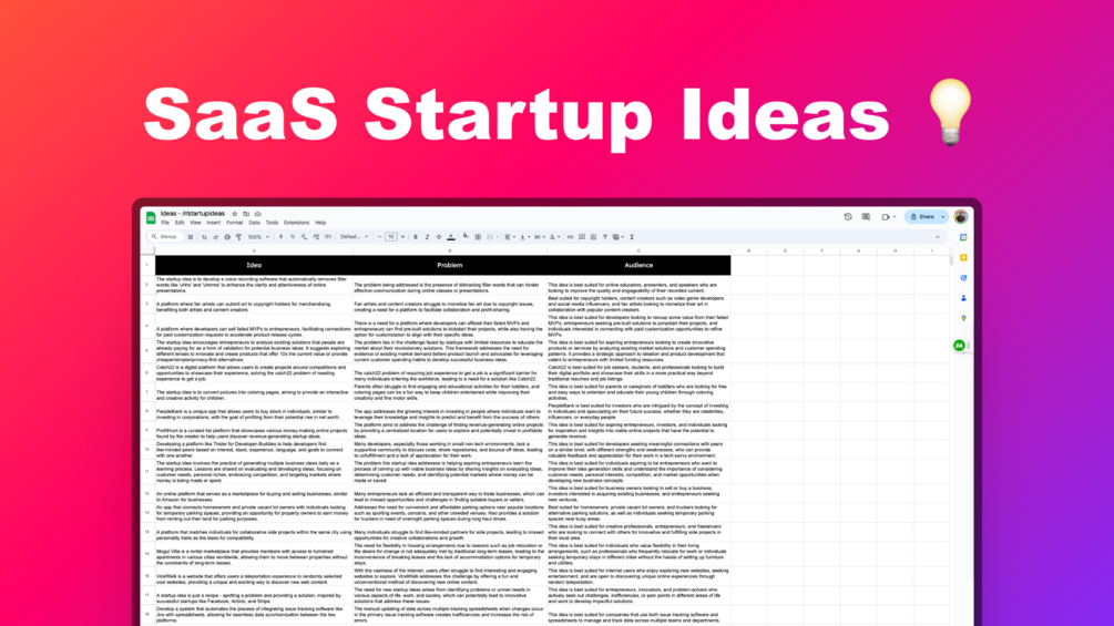 SaaS Startup Ideas