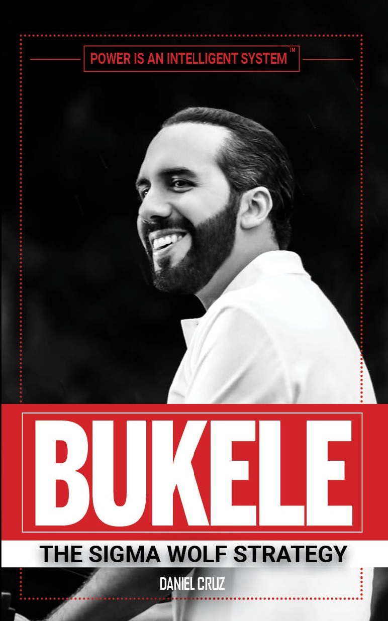 Bukele: The Sigma Wolf Strategy