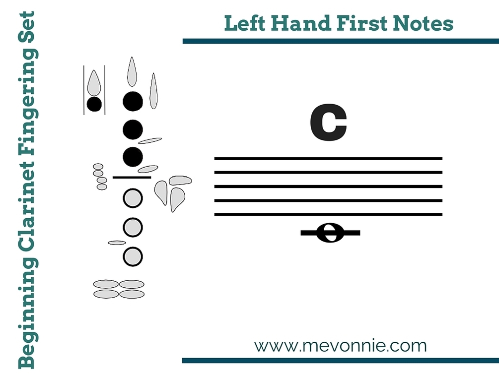 Beginning Clarinet Fingering Set (Preview)