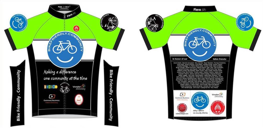 Bikefriendly.Community Kits
