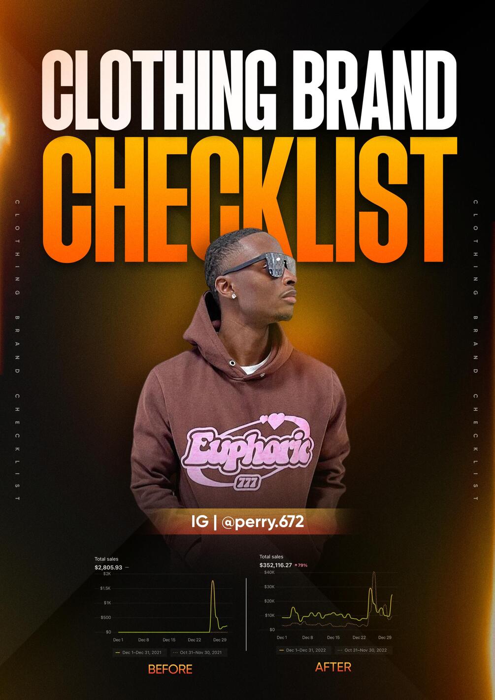 Clothing Brand Checklist