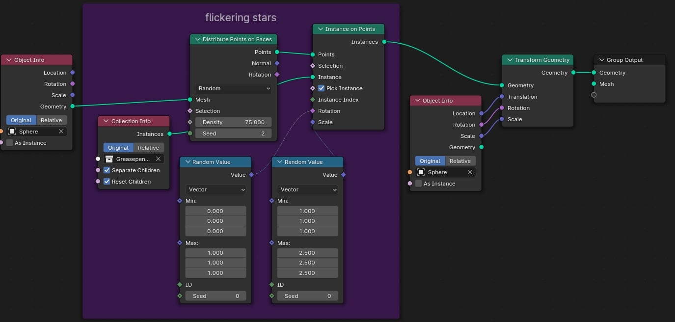 Project deep dive: Making a 2D/3D animated star map