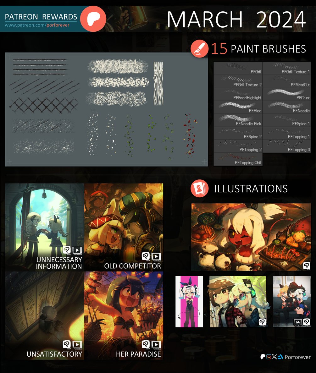 [Patreon Reward] 2024 March