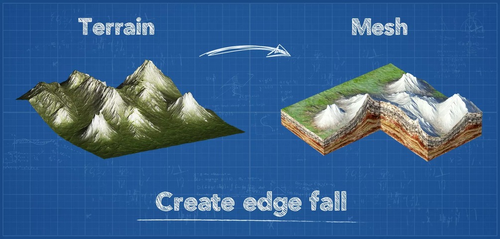 Terrain To Mesh