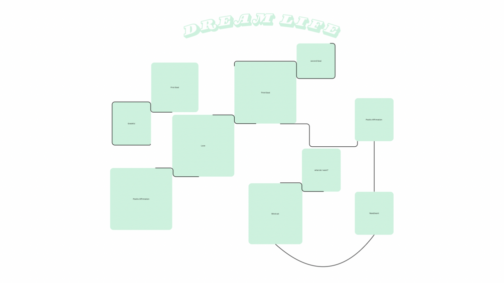 Vision Board Template Pastel Color