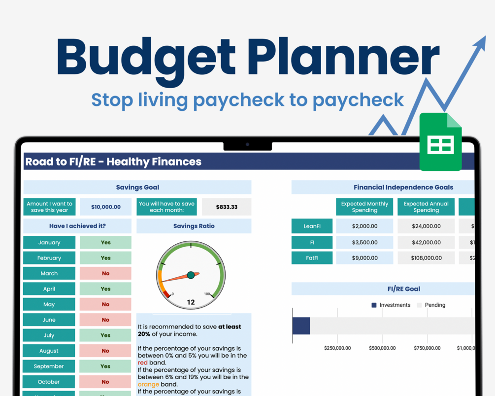 Healthy Finances Spreadsheet