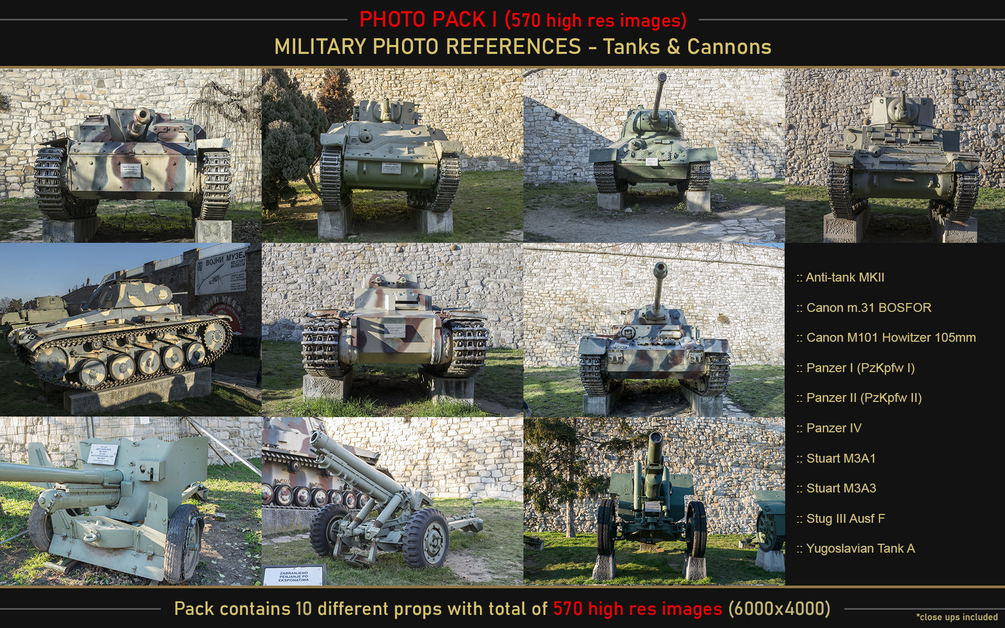 Military Photo References - Tanks and Cannons PACK I