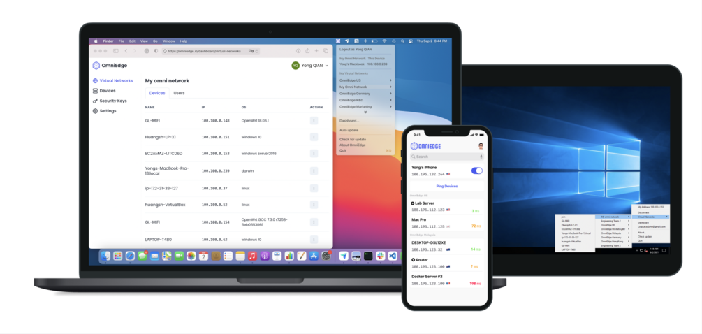Full platform p2p enterprise VPN solution