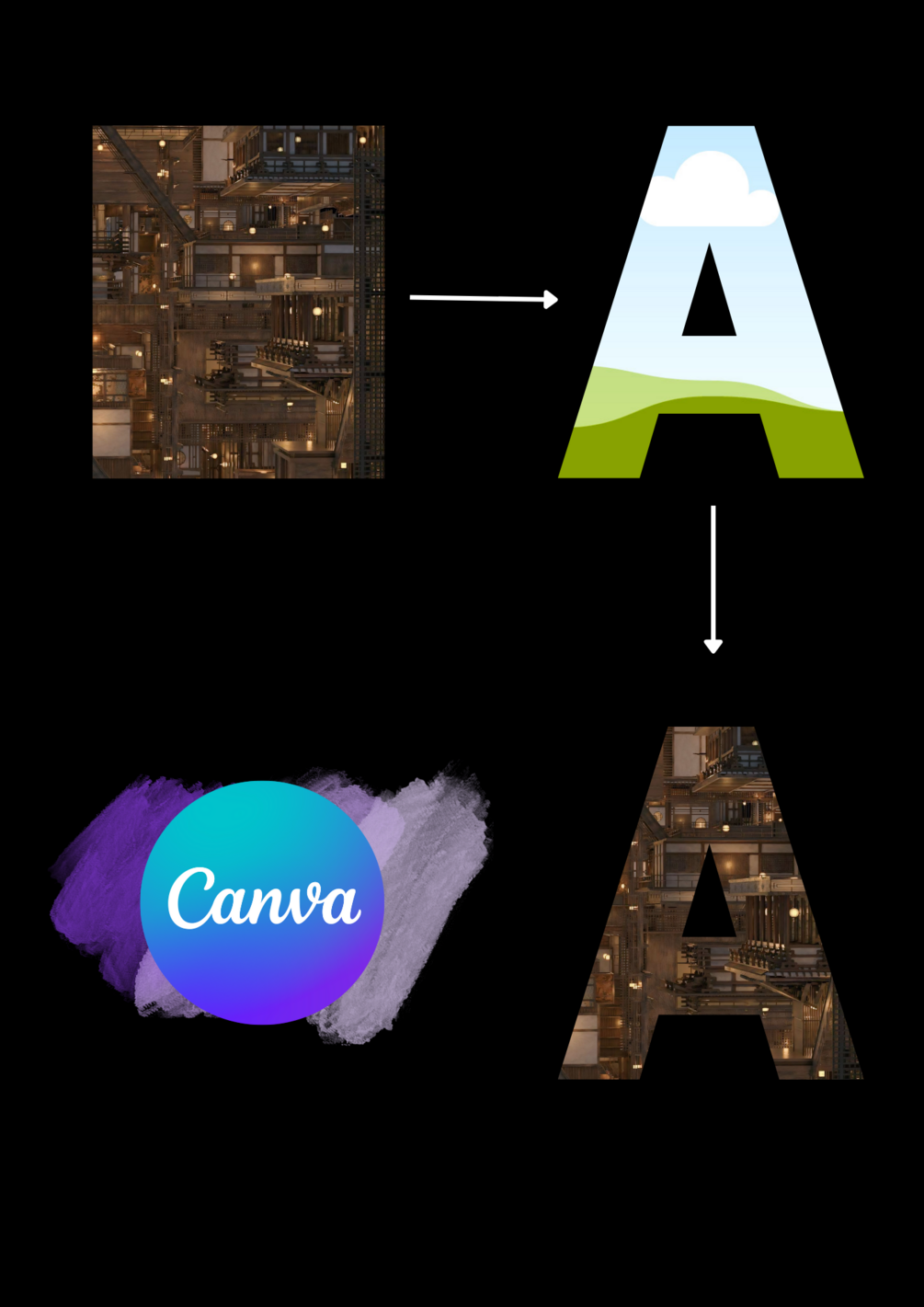 Alphabet and Number Canva Template